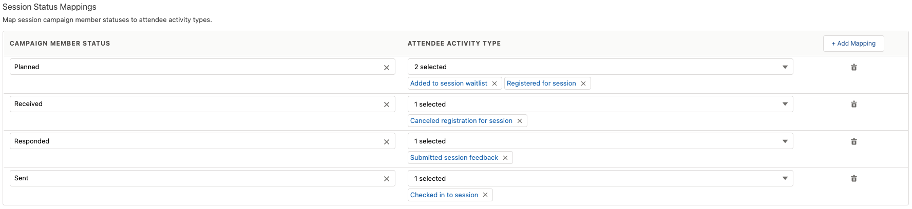 picture of configuration in Salesforce